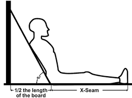 Recumbent Sizing – Kinetics
